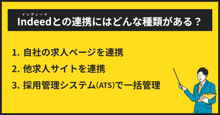 Indeedは自社HPやエンゲージなどの求人サイトと連携できる？ – サイデジ